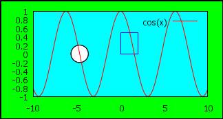 Damien LOISON Gnuplot